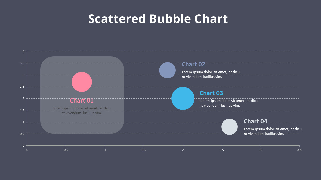 Simple Bubble Chart