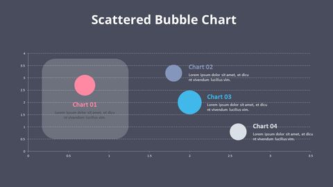 Simple Bubble Chart