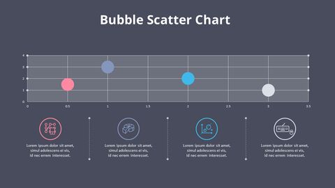 Simple Bubble Chart