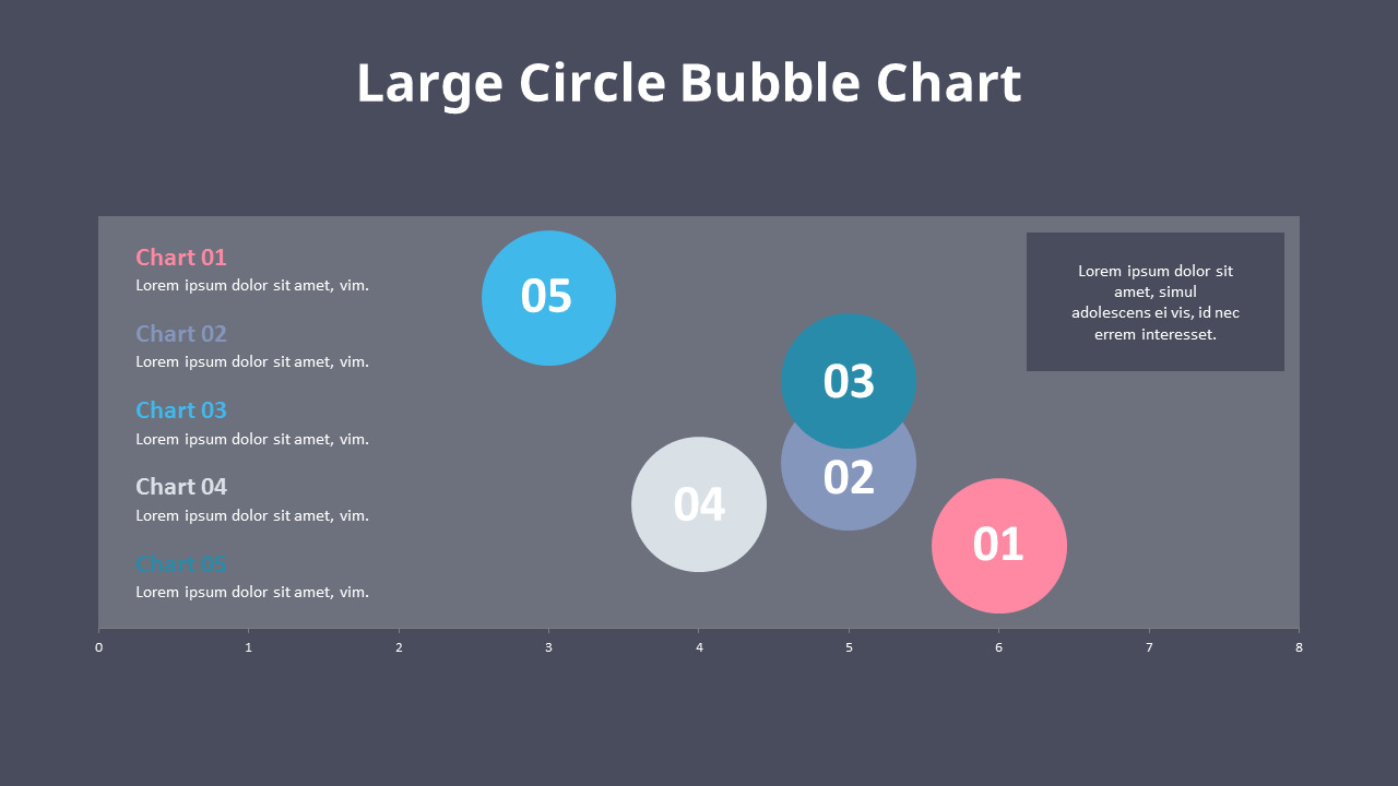 Simple Bubble Chart