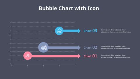 Simple Bubble Chart