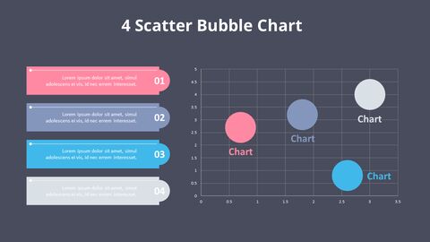 Simple Bubble Chart