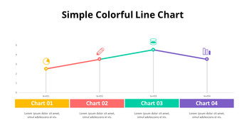 Simple Line Chart