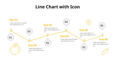 Simple Line Chart