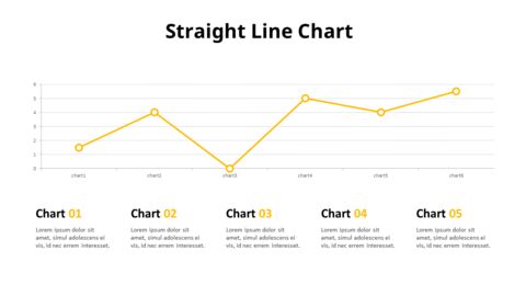 Simple Line Chart