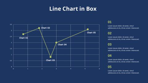 Simple Line Chart