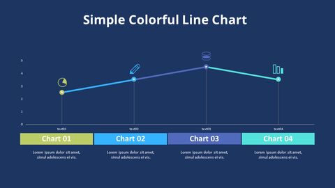 Simple Line Chart