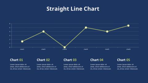 Simple Line Chart