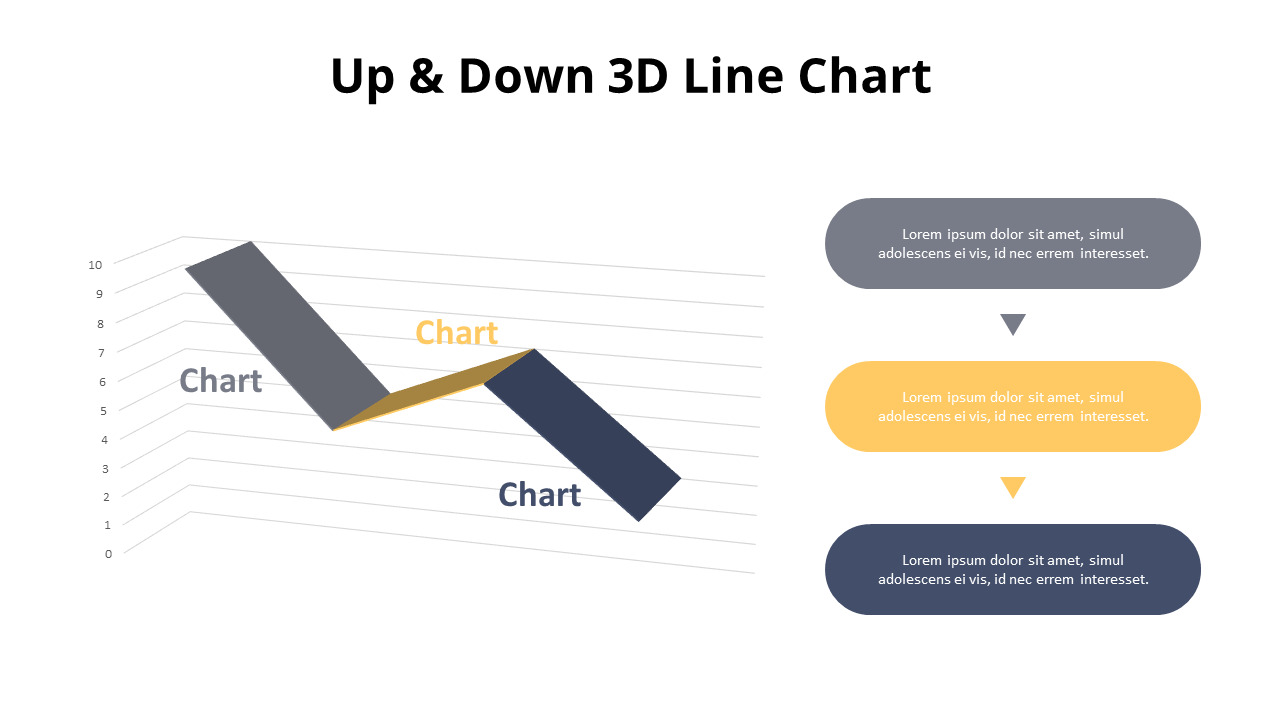 Single 3D Line chart
