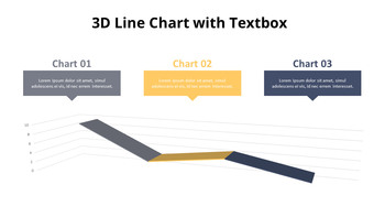 Single 3D Line chart