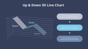 Single 3D Line chart