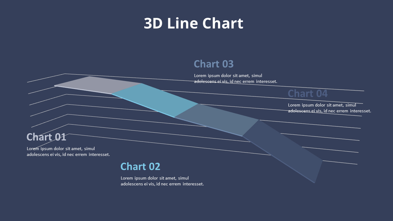 Single 3D Line chart