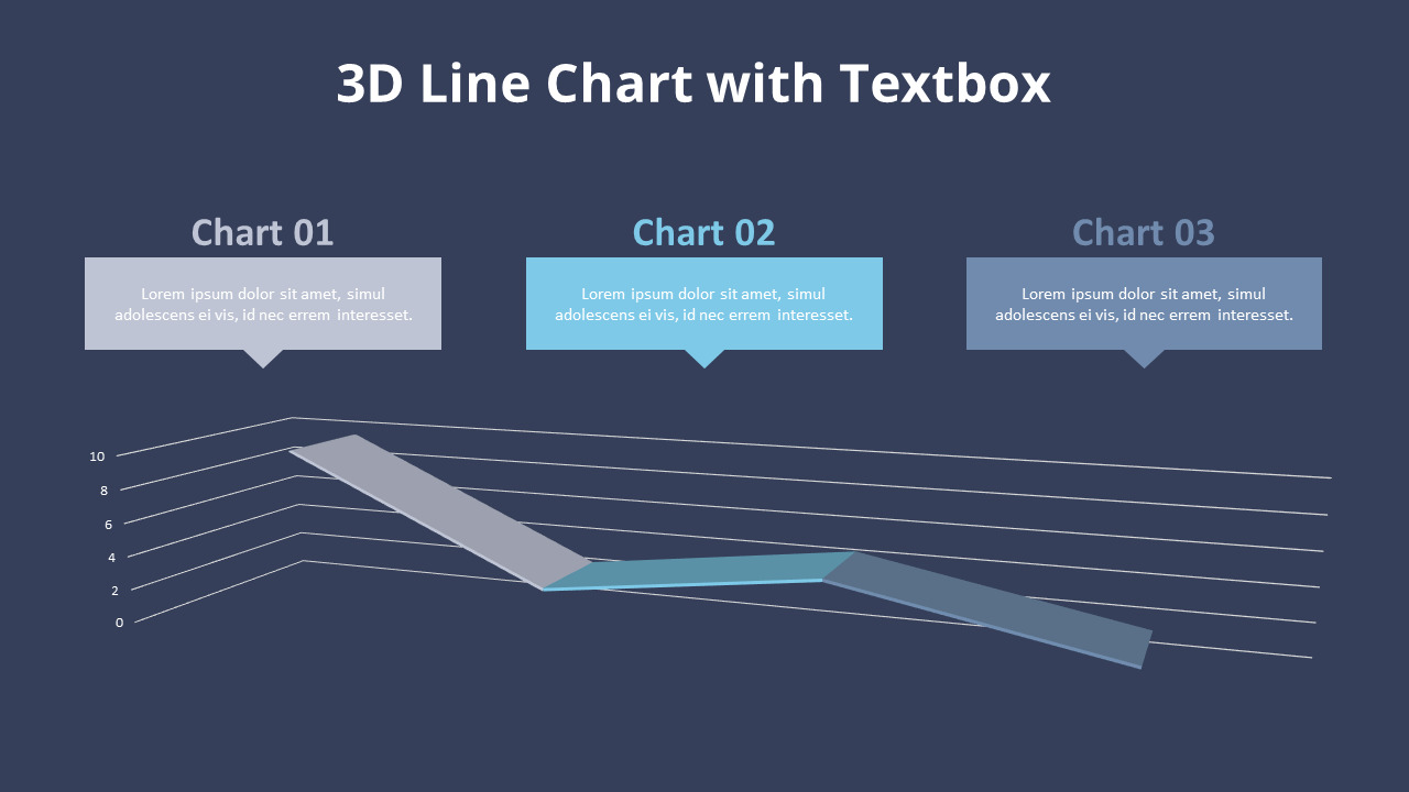 Single 3D Line chart