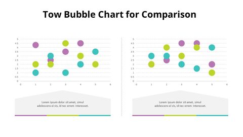 Two Bubble Chart for Comparison