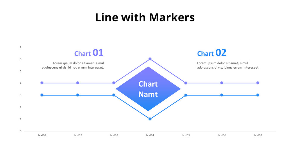 Unique Line chart