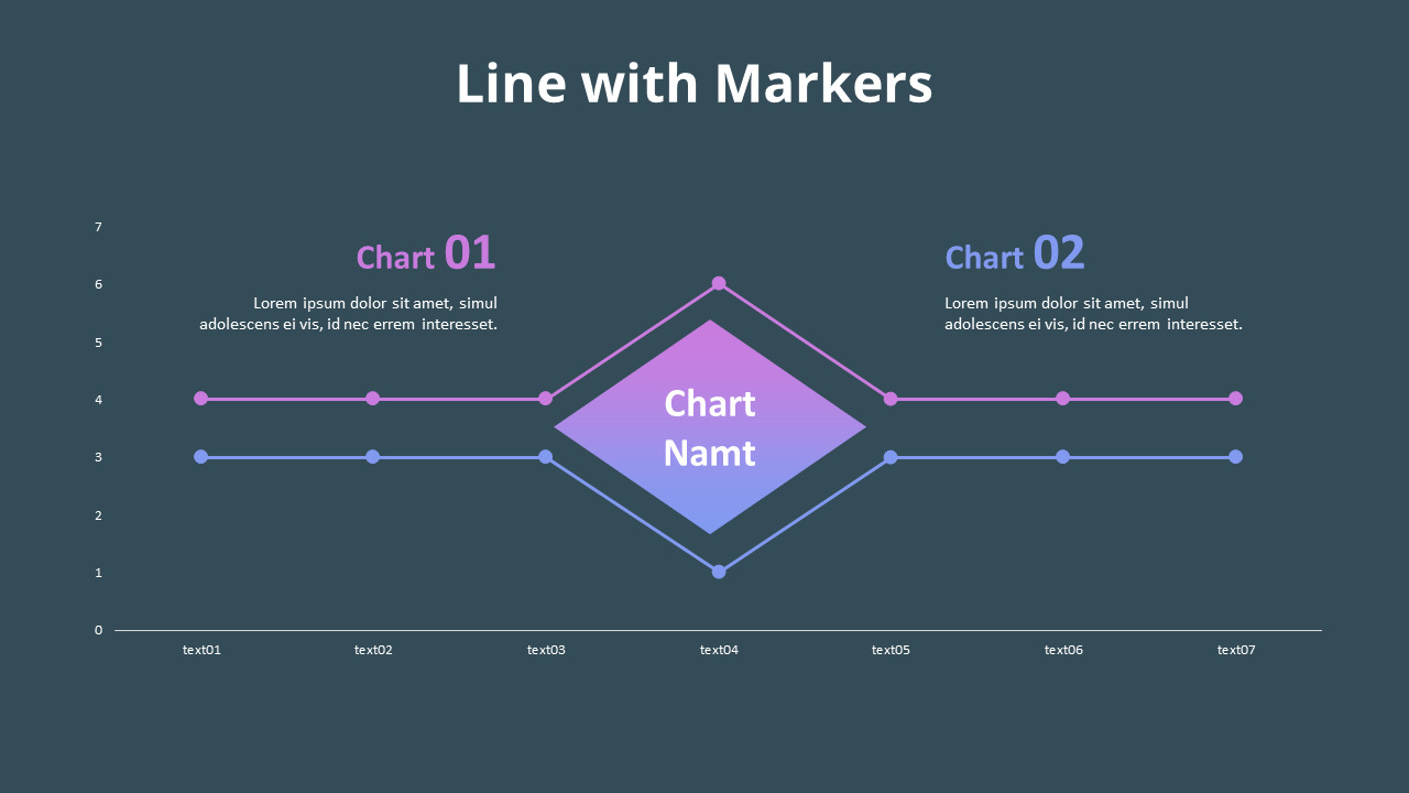 Unique Line chart