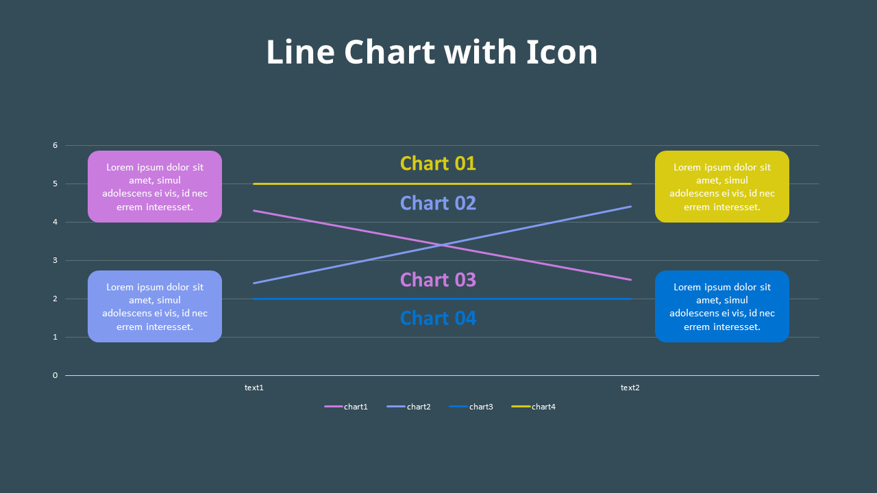 Unique Line chart