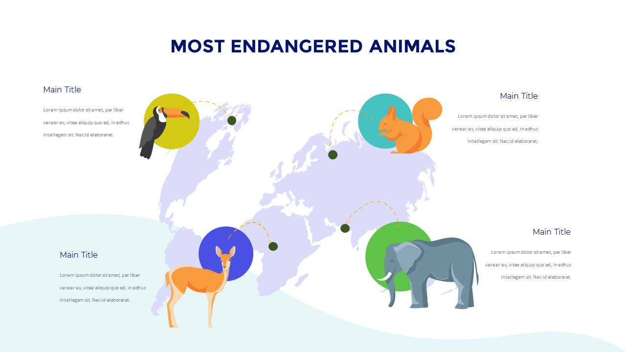 International Earth Day Google Slides Themes for Presentations