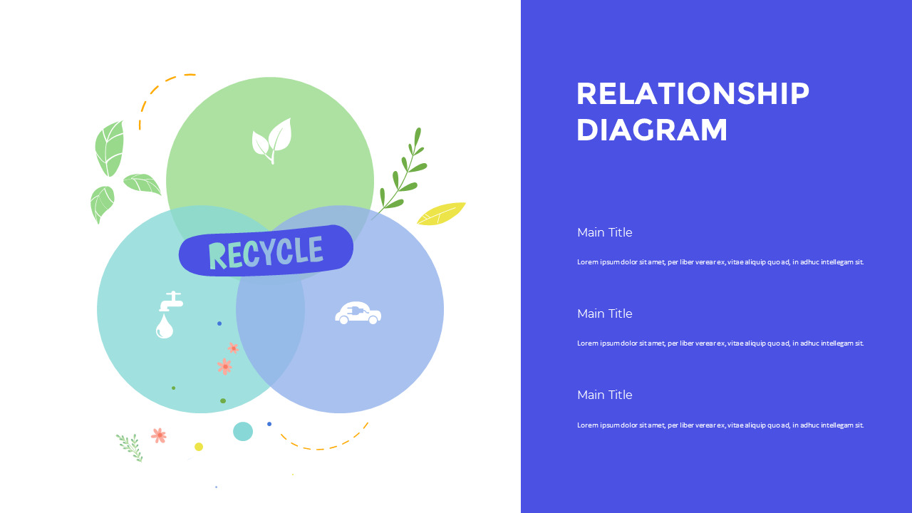 International Earth Day Google Slides Themes for Presentations