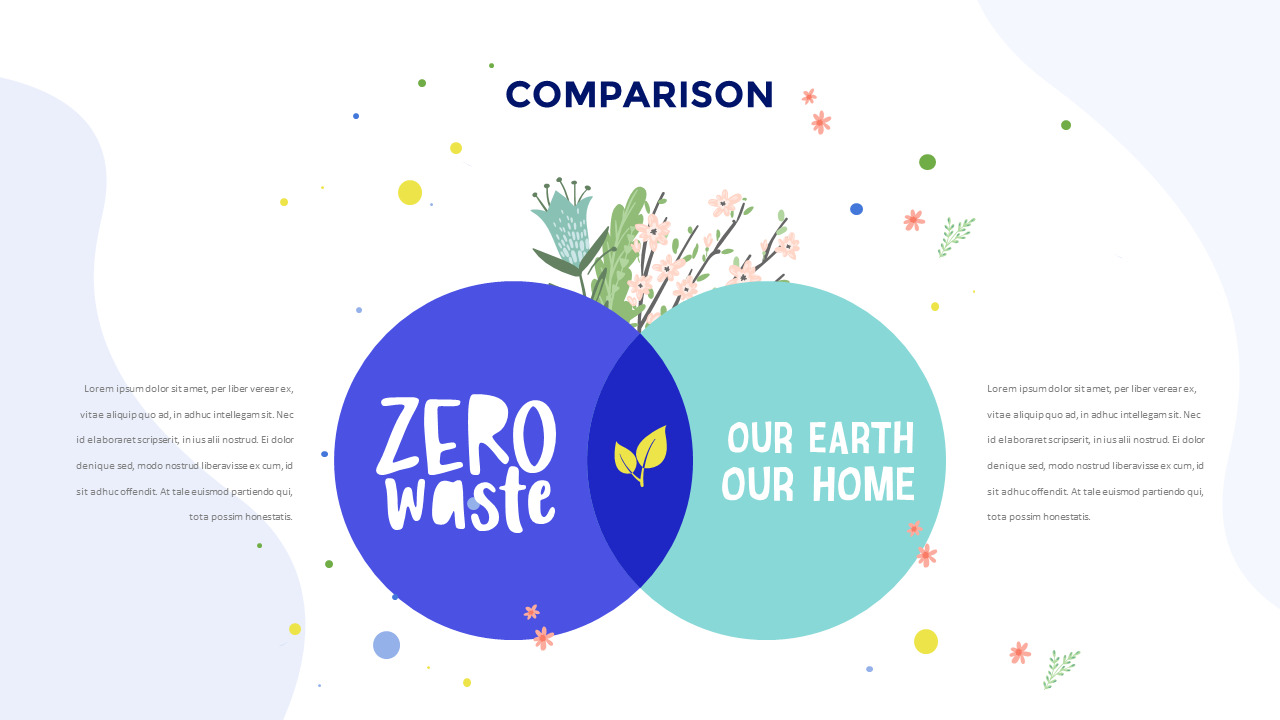 International Earth Day Google Slides Themes for Presentations