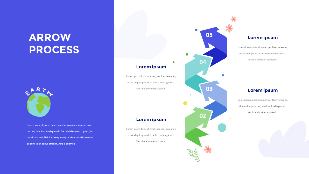 International Earth Day Google Slides Themes for Presentations