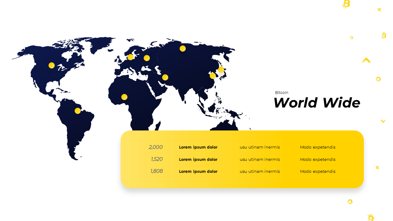 Bitcoin Financial Theme PowerPoint Template building a pitch deck