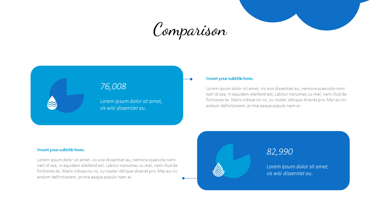 World Water Day template design|Lifestyle|Google Slides