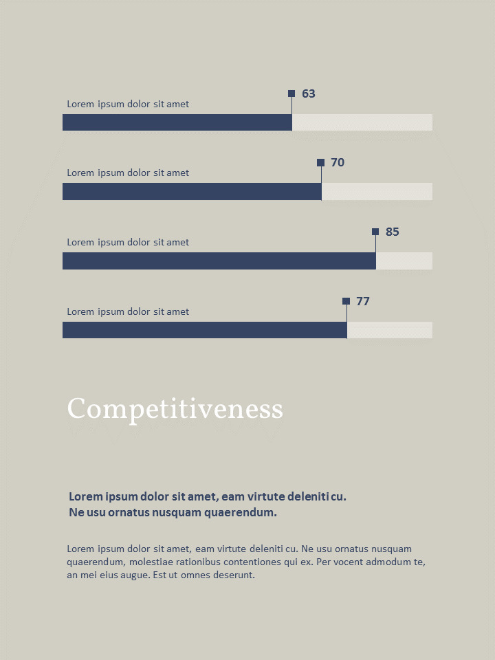 Corporate Business Report PowerPoint Presentation Design