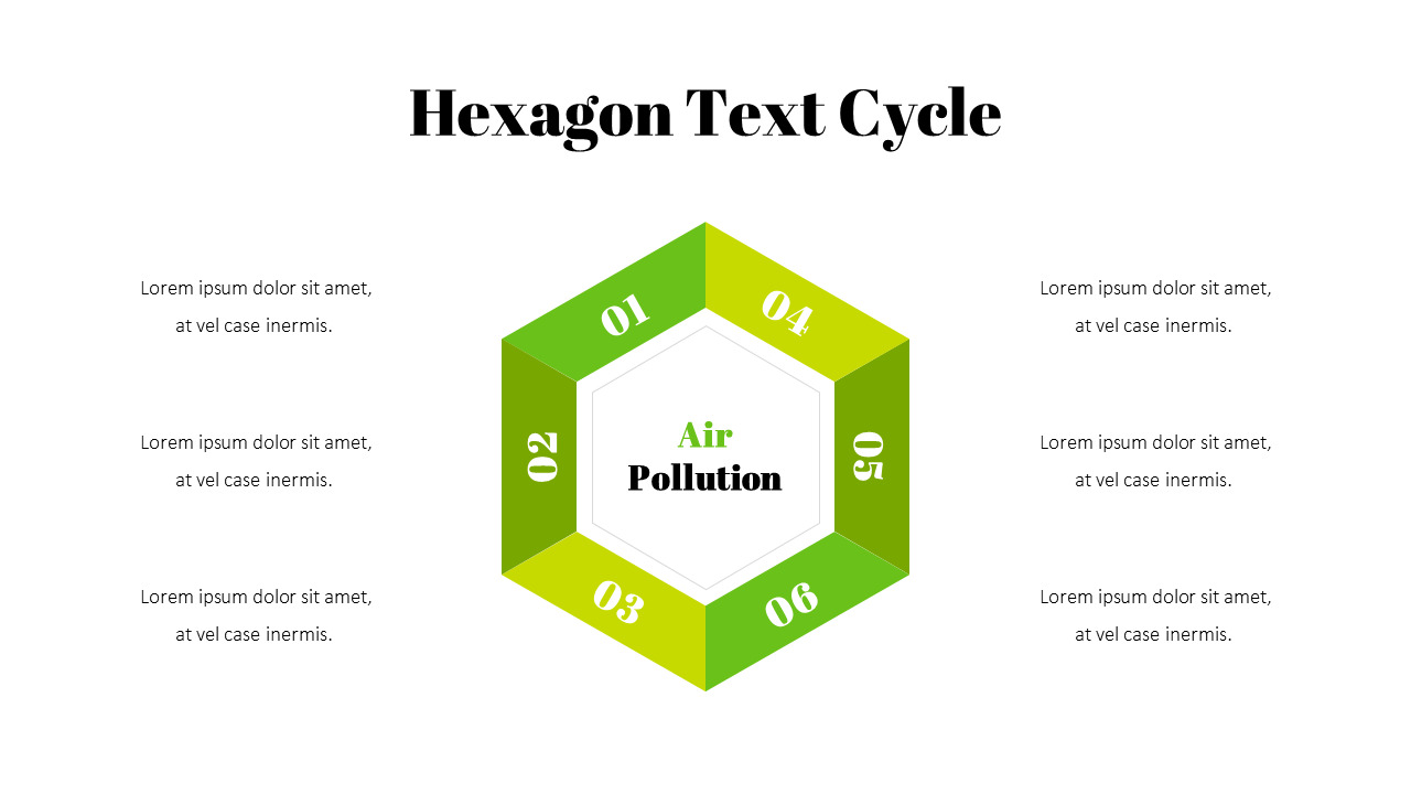 Air Pollution Google Slides Interactive|Business
