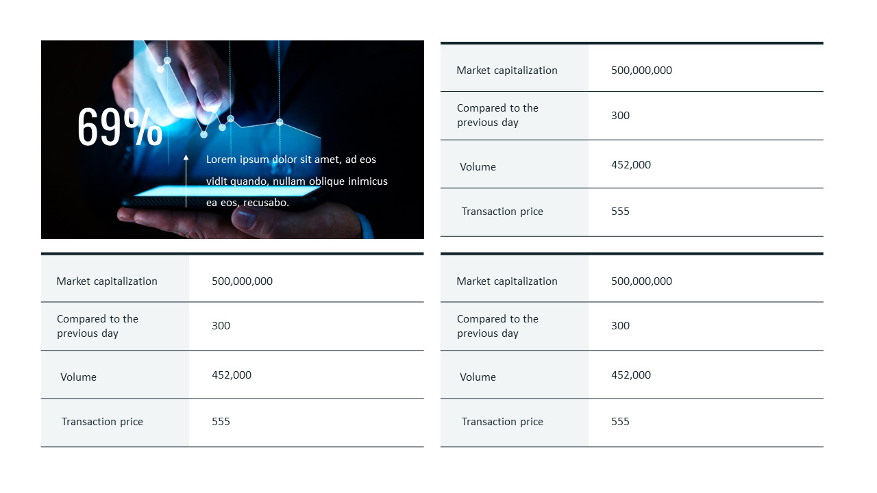 Stock market Google Slides Templates