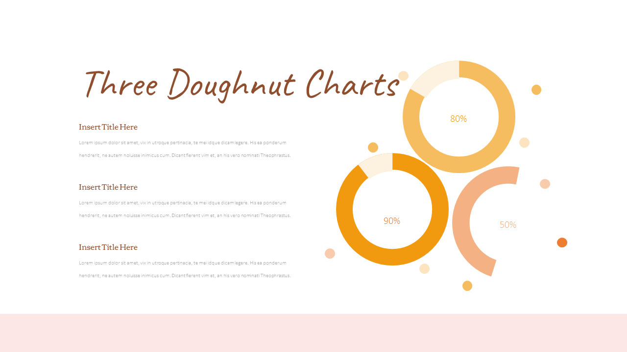 Organic Ice Cream Easy Google Slides Template|Business