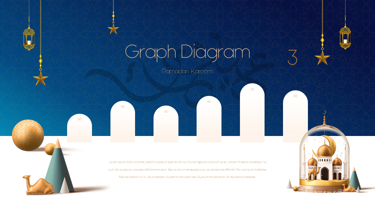Ramadan Kareem Presentation PowerPoint Templates Design