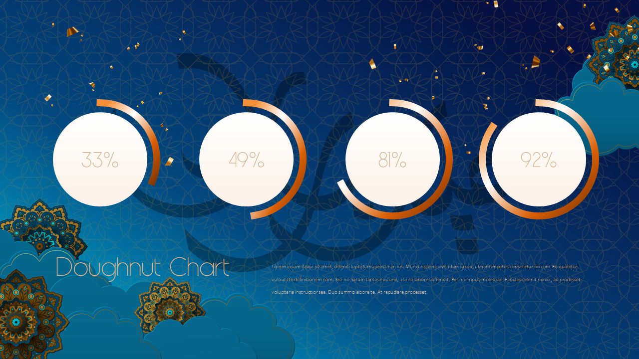 Ramadan Kareem Presentation PowerPoint Templates Design