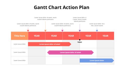 Gantt Chart Action Plan|Tables|Diagram