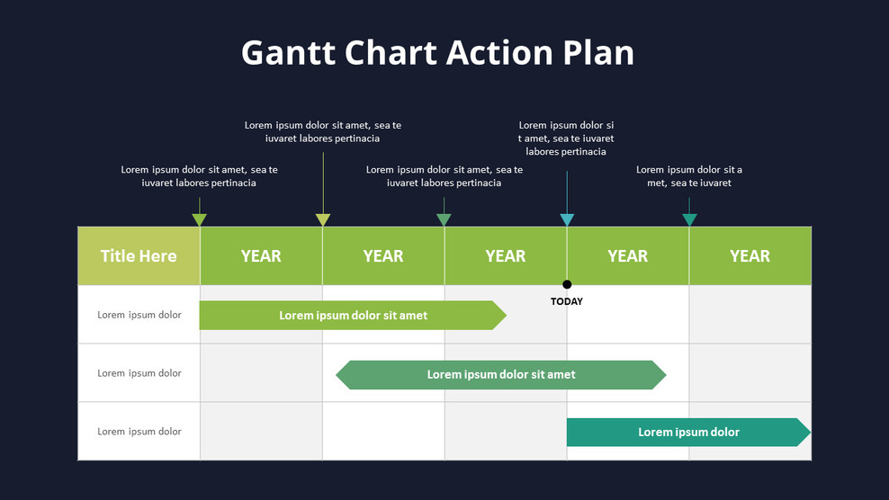 Gantt Chart Action Plan|Tables|Diagram