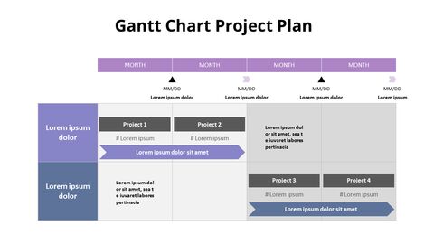 Gantt Chart Project Plan|Tables|Diagram