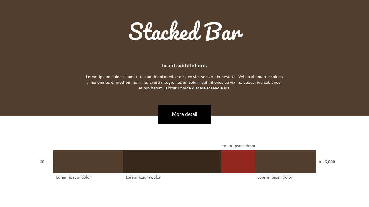 Valentine’s day chocolate Best Google Slides|Culture