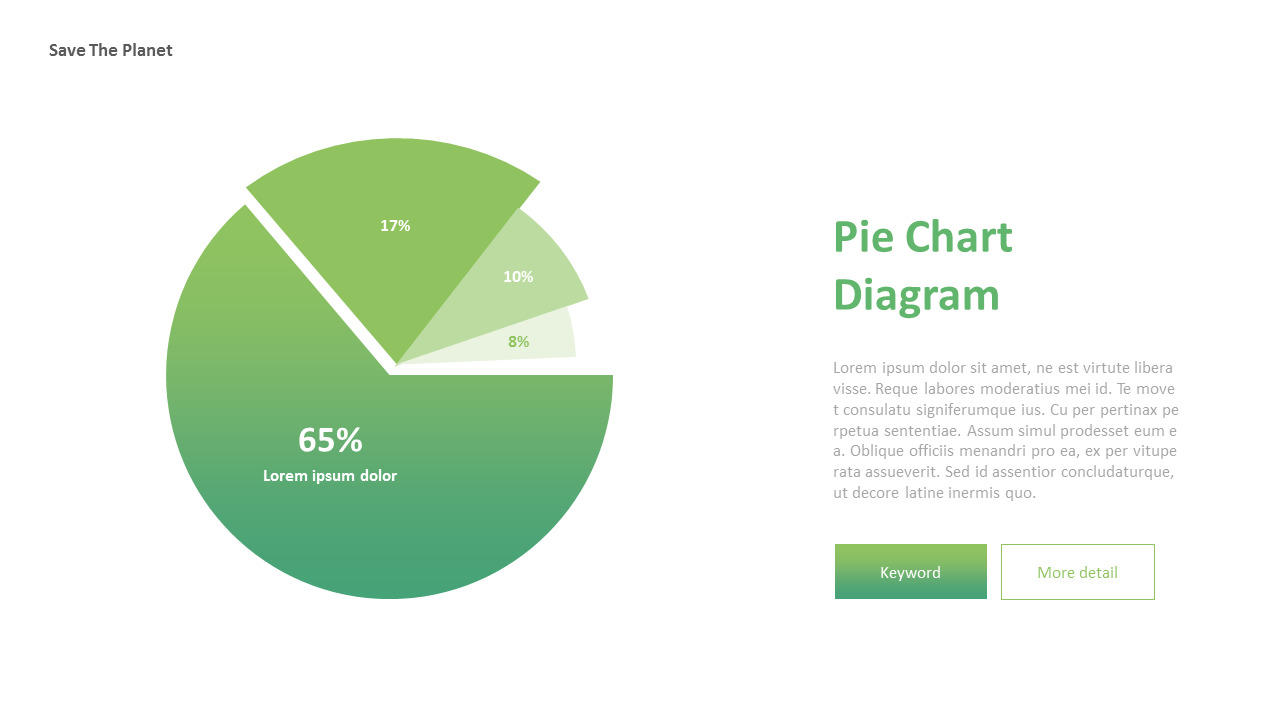 Save The Planet Google Slides mac|Lifestyle