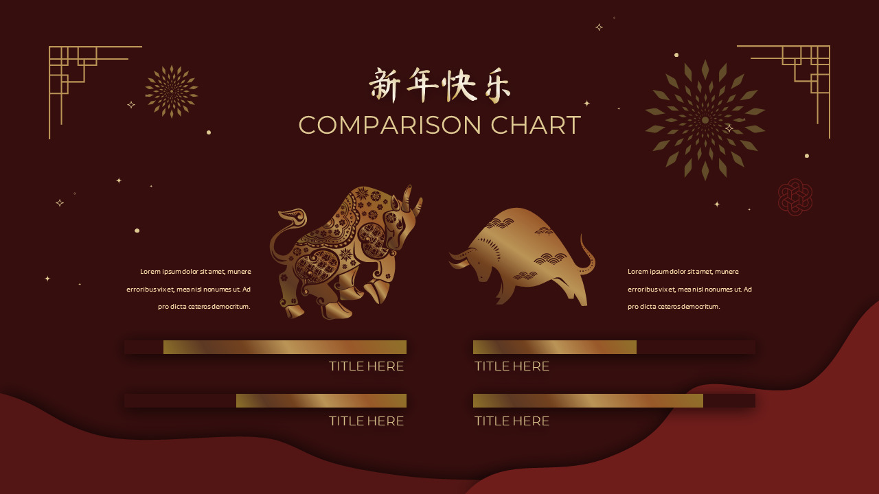 2021 Year of the OX presentation slide design