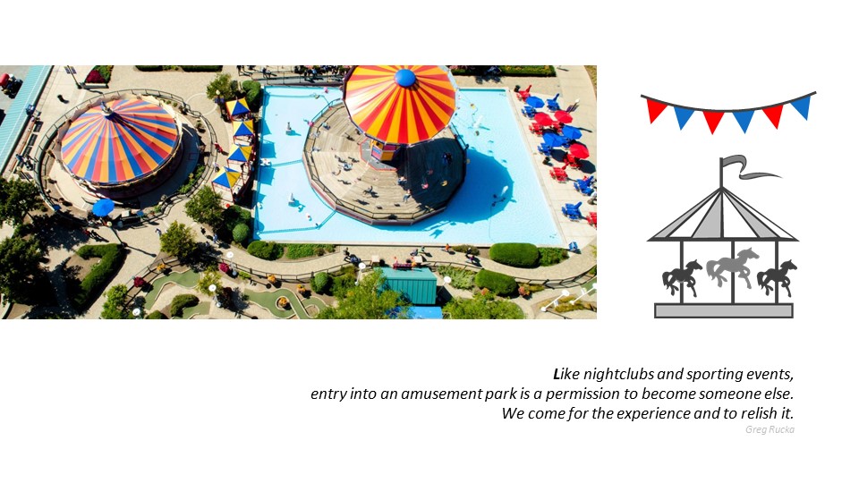 Amusement park Easy Google Slides