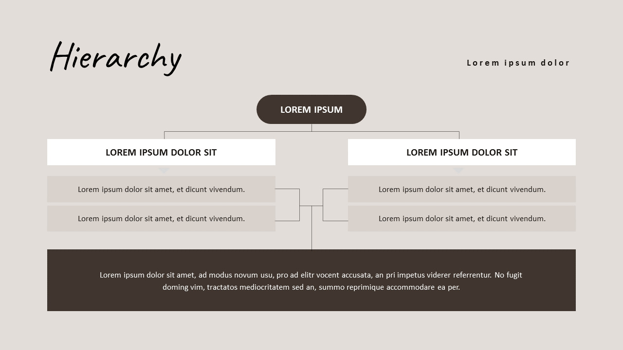 Writer Presentation Google Slides Templates|Lifestyle