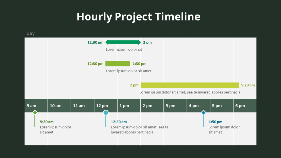 Hourly Project Timeline|Tables|Diagram