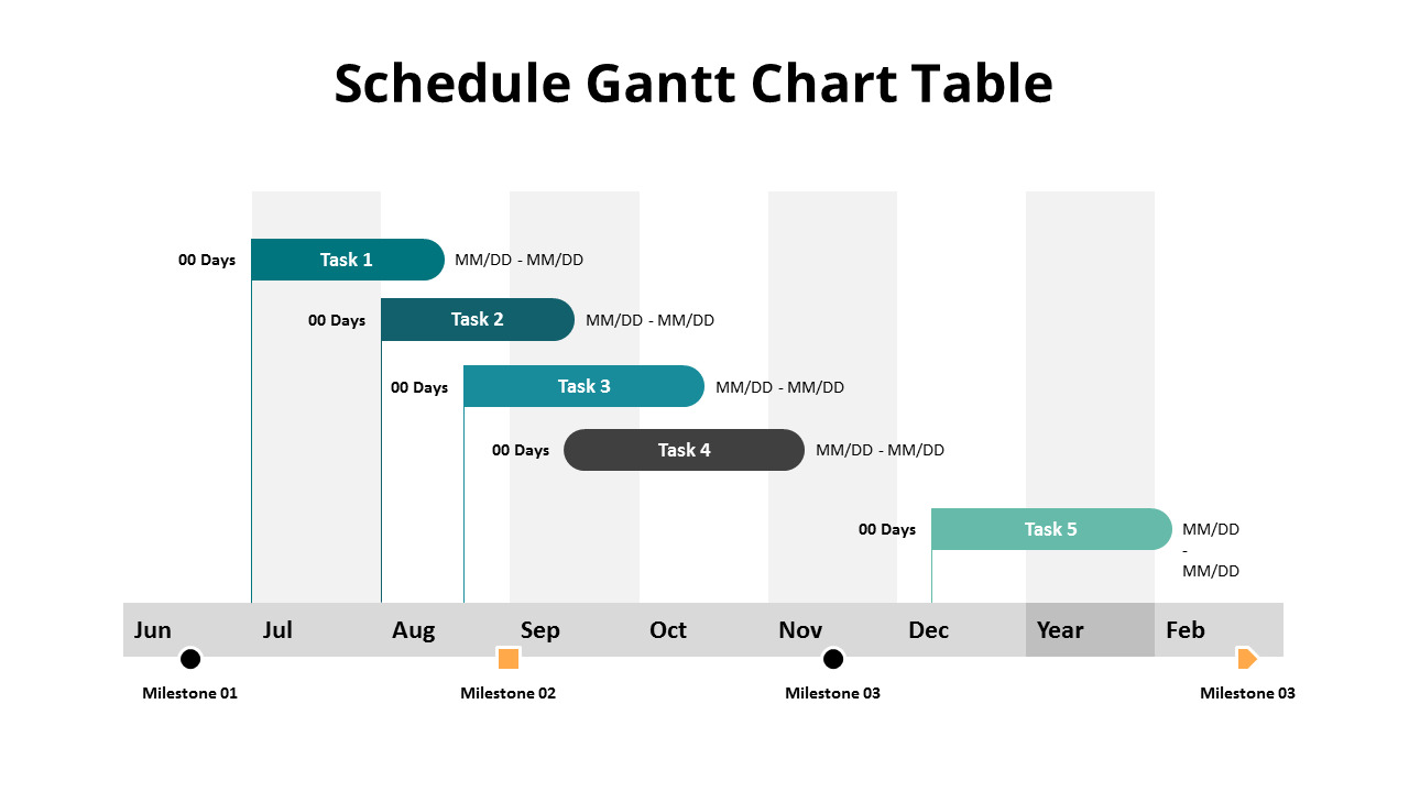 Schedule Gantt Chart Table|Tables|Diagram