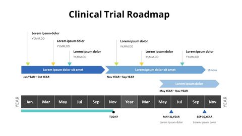 Clinical Trial Roadmap|Tables|Diagram