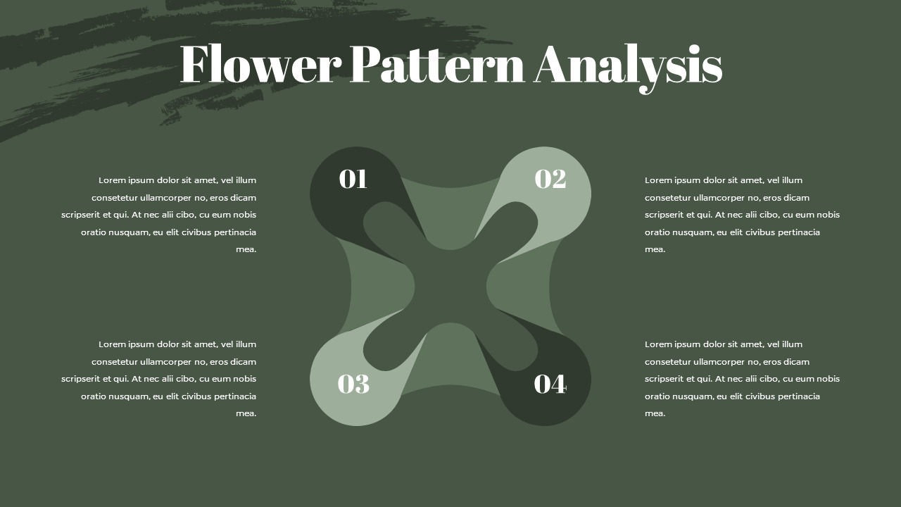 Amazon PPT Design|Lifestyle|Templates