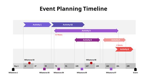 Event Planning Timeline|Tables|Diagram