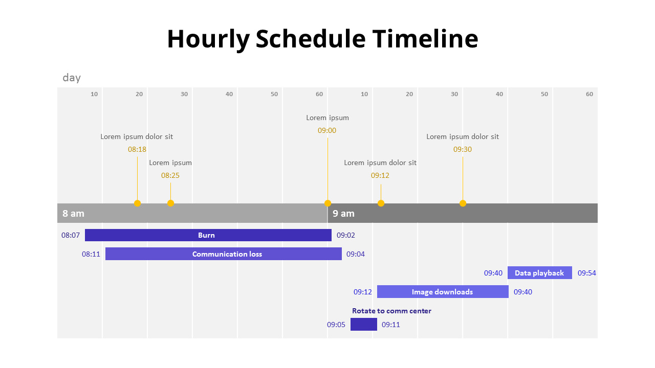 Hourly Schedule Timeline|Tables|Diagram