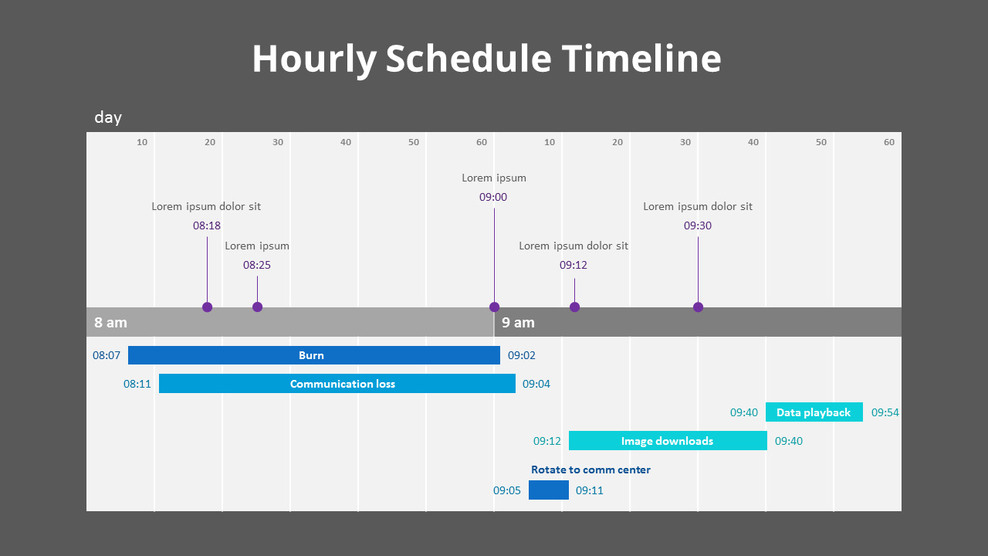 Hourly Schedule Timeline|Tables|Diagram
