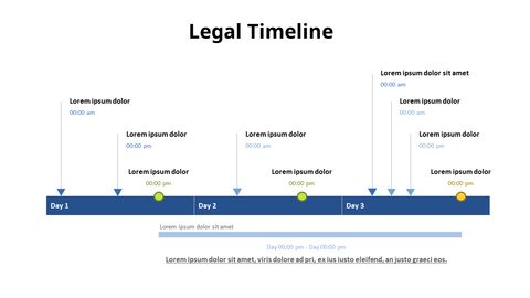 Legal Timeline|Tables|Diagram