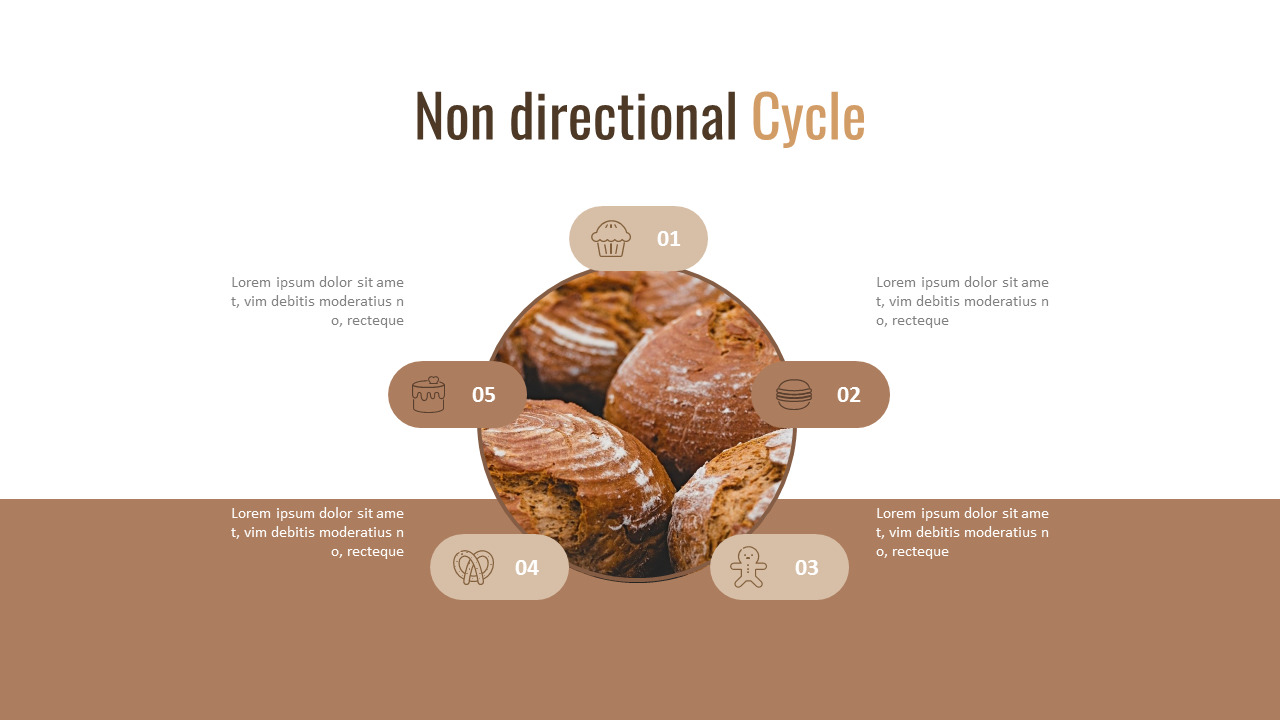 Homemade Bread Interactive Google Slides|Food